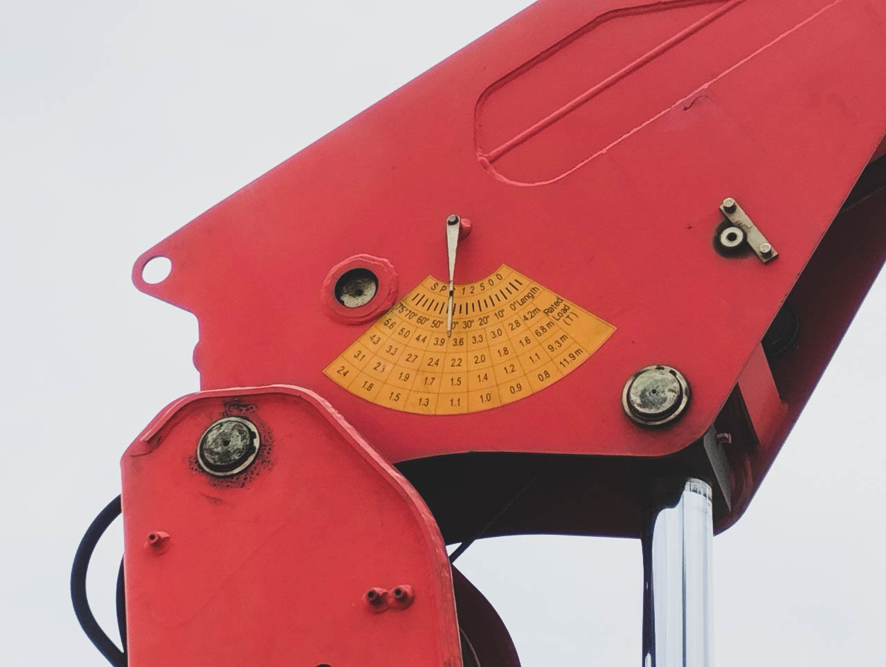 ตรวจสอบรับรองความปลอดภัยของปั้นจั้น (ปจ.2) – Senate Engineering